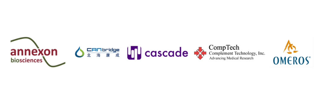 6th Complement-based Drug Development Summit 2022